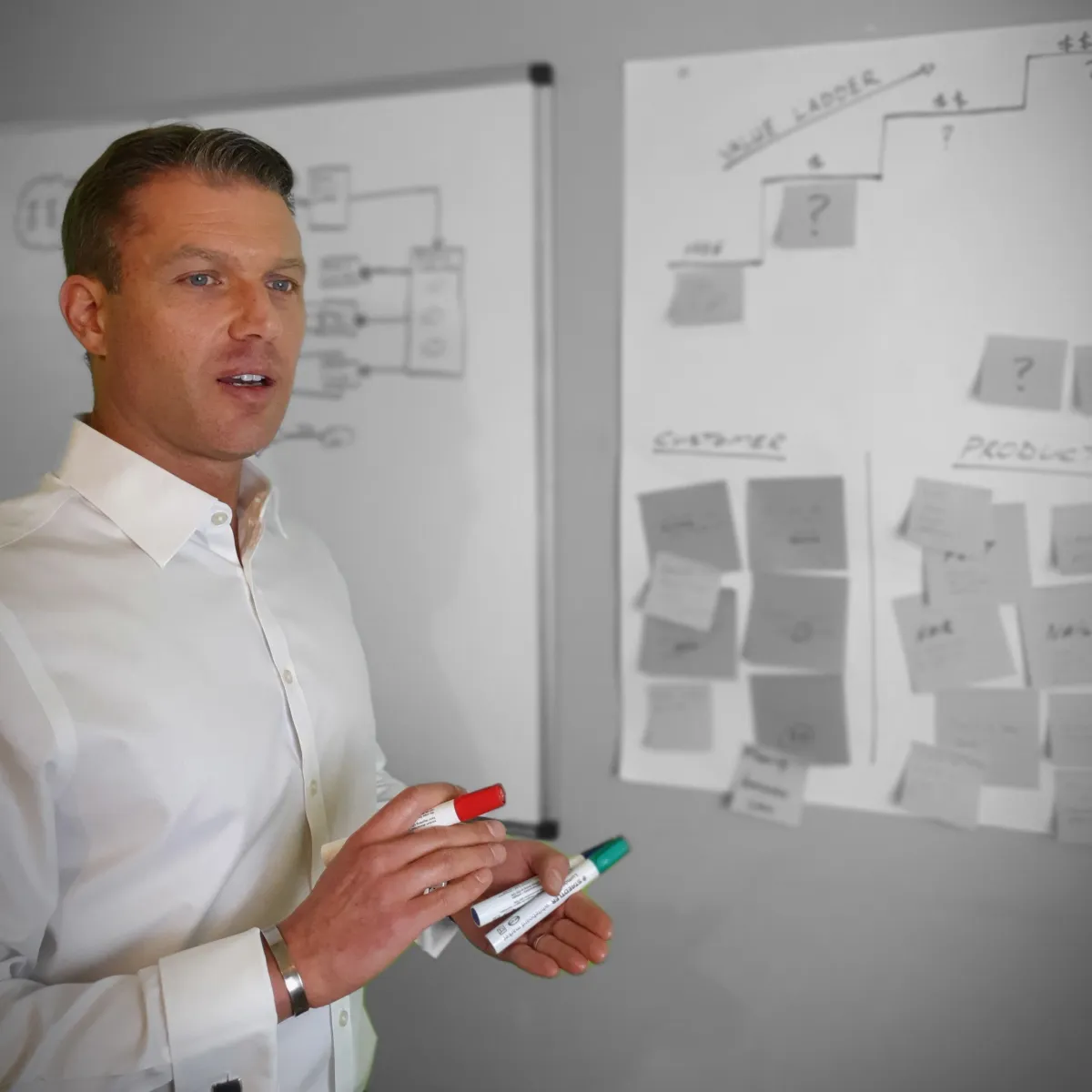 write detailed user stories for your development work | GigsUnleashed ...